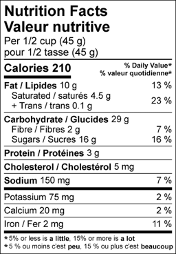 Salted Caramel Cashew Blitz | Saxon Chocolates